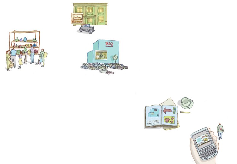 An Introduction to Retail Design - Dwell