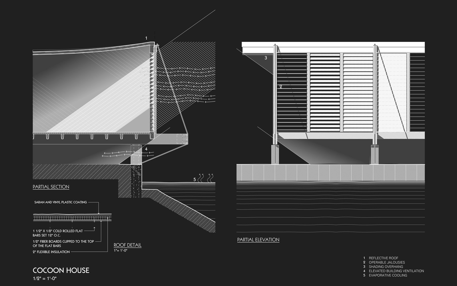 Photo 8 of 10 in Last Chance: Lessons from Modernism - Dwell