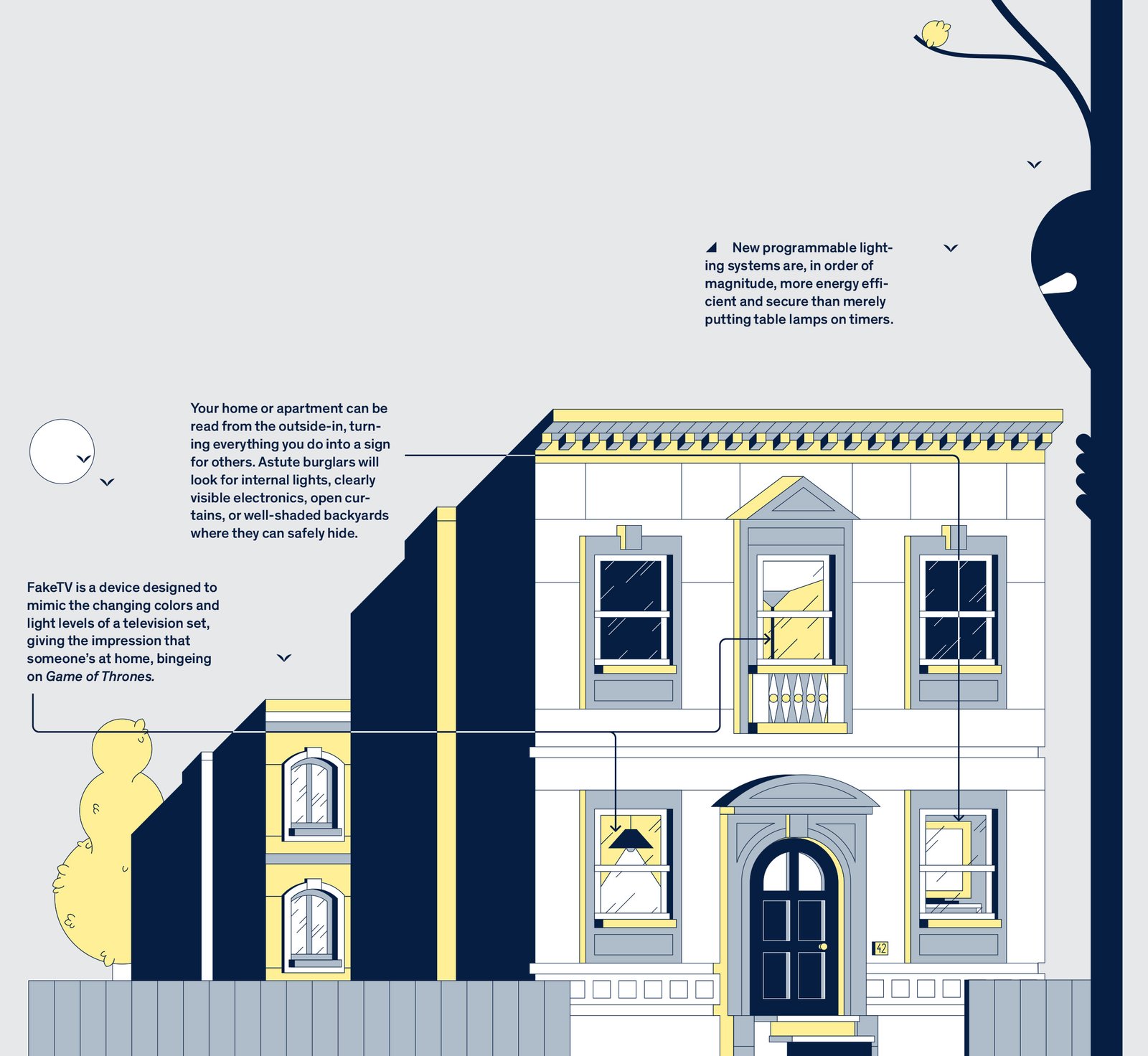 Photo 3 of 3 in Simple Tips and Tricks for Burglar-Proofing Your Home ...