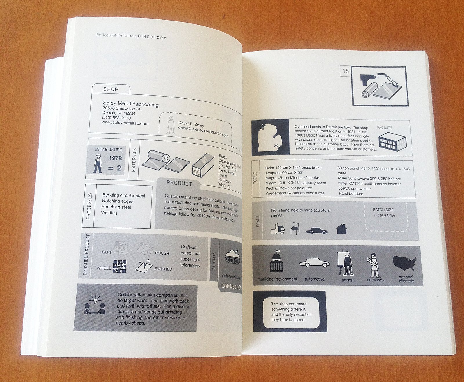 Photo 3 of 3 in Retooling Manufacturing in Detroit - Dwell