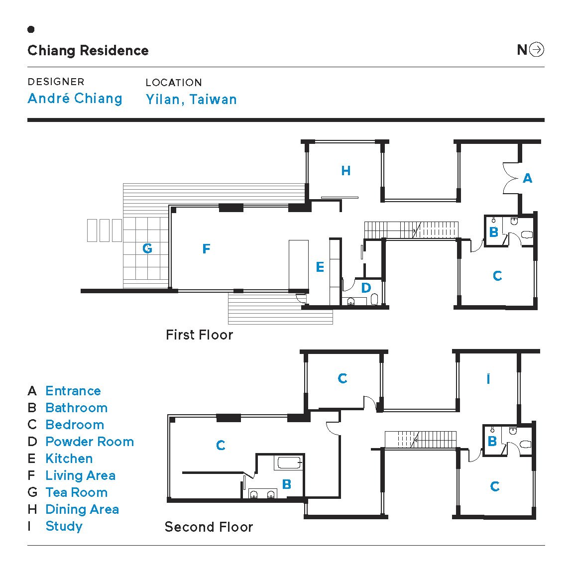 Photo 21 of 21 in Michelin-Starred Chef André Chiang’s New Home in ...