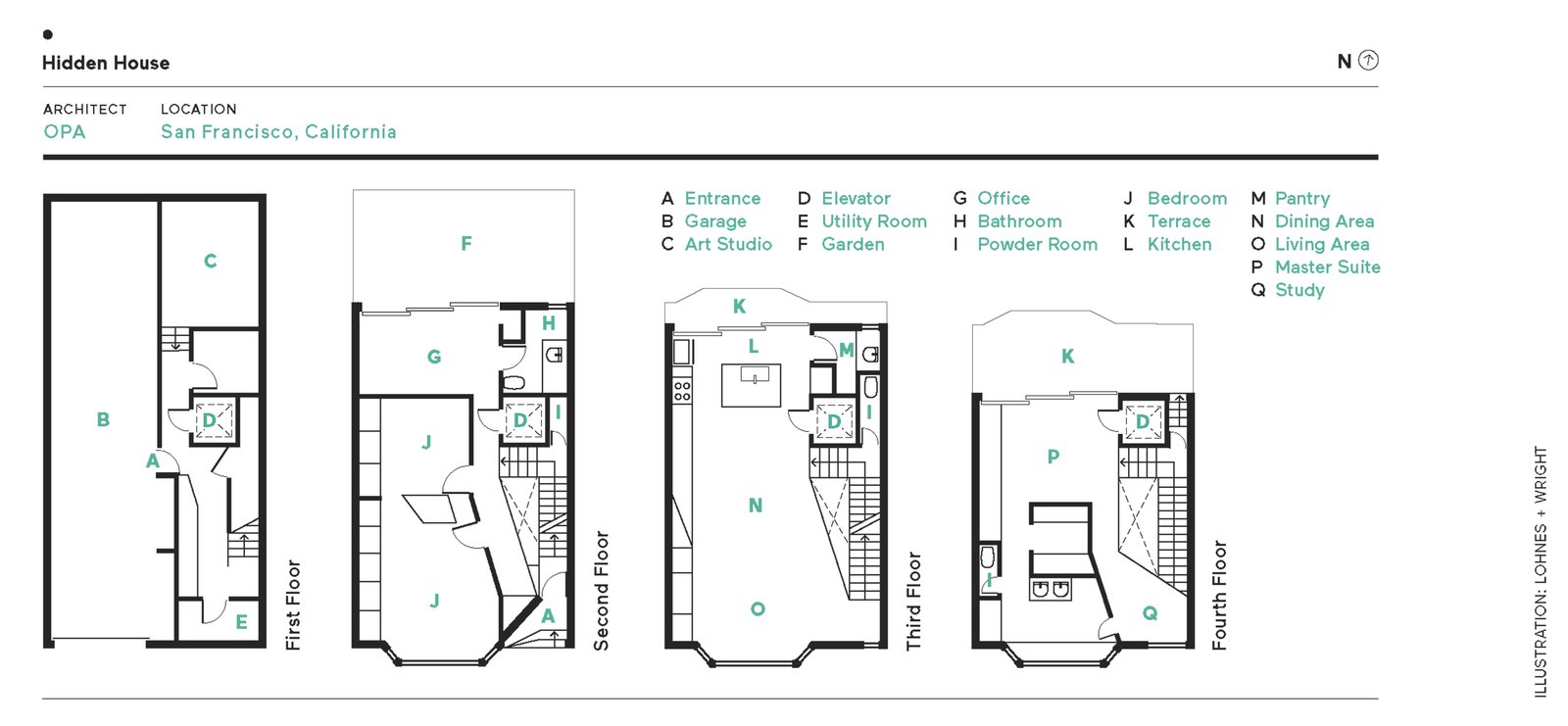 Photo 14 of 14 in In San Francisco, a “Well-Behaved” Home Hides an ...