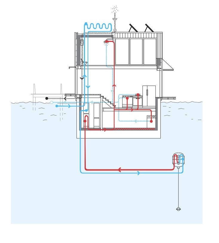 Photo 16 of 19 in Like-Minded Neighbors Build an Energy-Independent ...