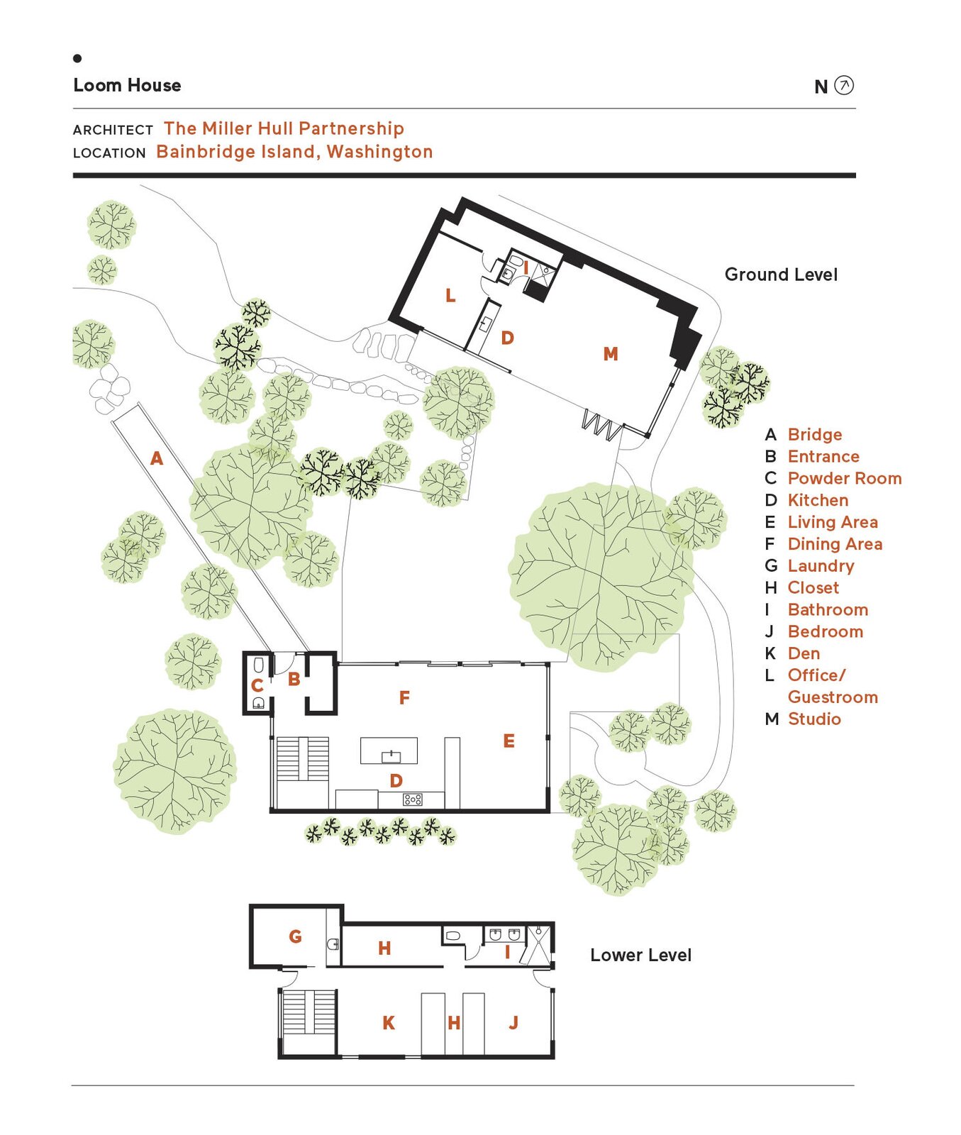 Photo 19 of 19 in This May Be the Most Ecologically Ambitious Home ...