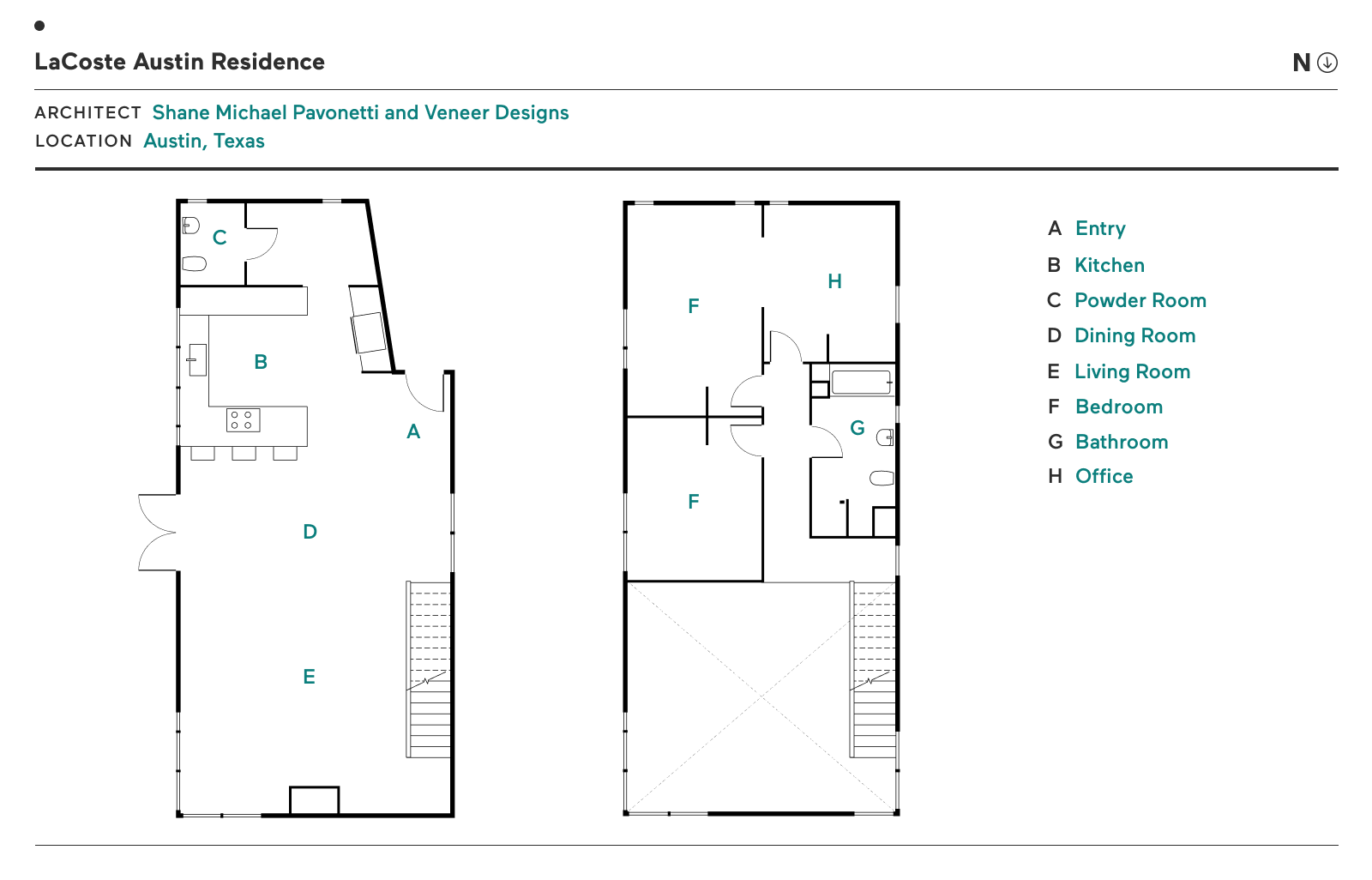 Photo 20 of 20 in Before & After: A Rustic Austin Home Gets a Dose of ...