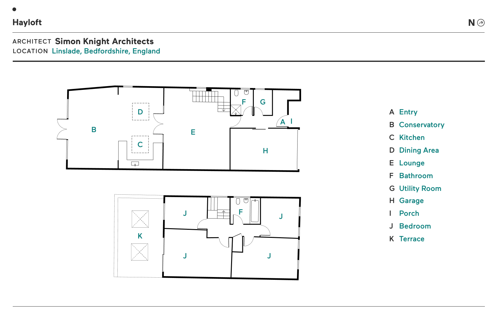 Photo 15 of 15 in Before & After: A Brick Hayloft in England Gets a ...