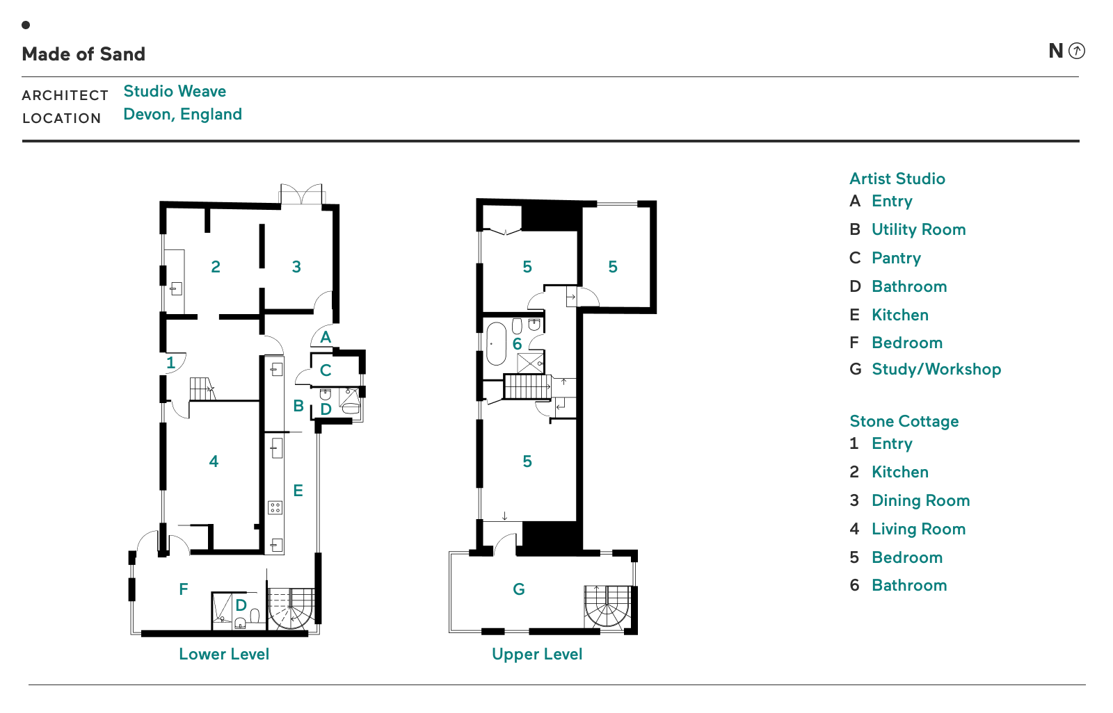 Photo 16 of 16 in A Timber Artist’s Retreat Sprouts Beside a Stone ...