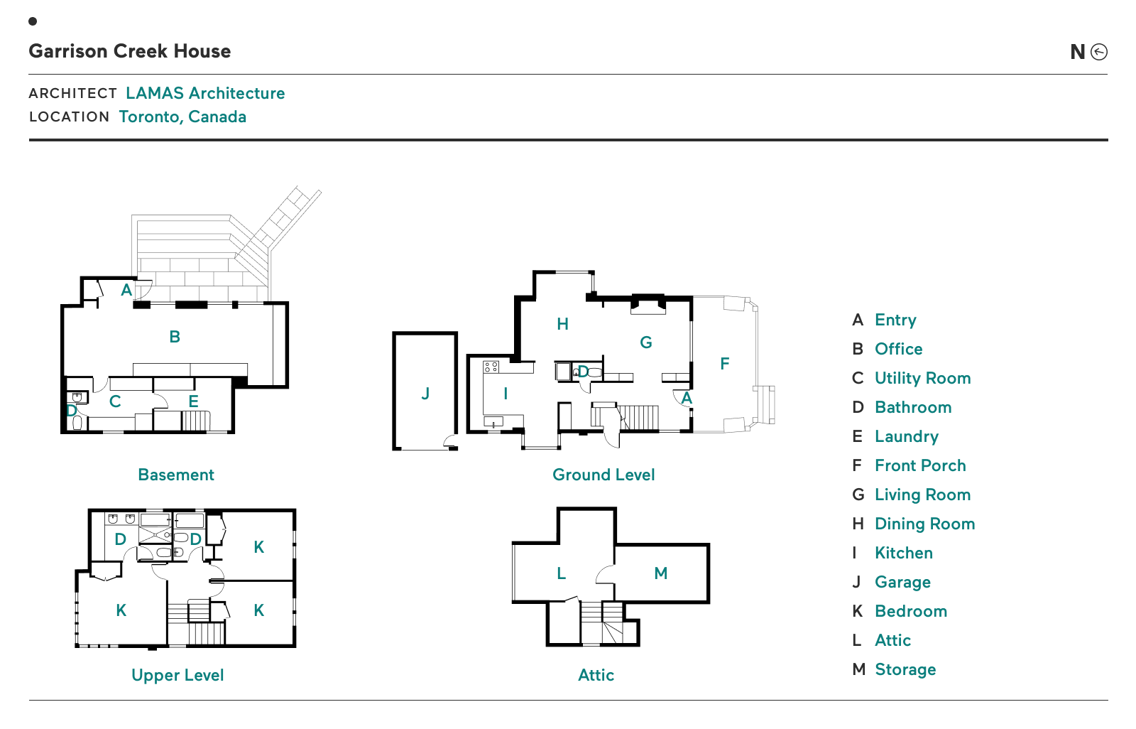 Photo 22 of 22 in Before & After: Two Architects Bring Balance to a ...