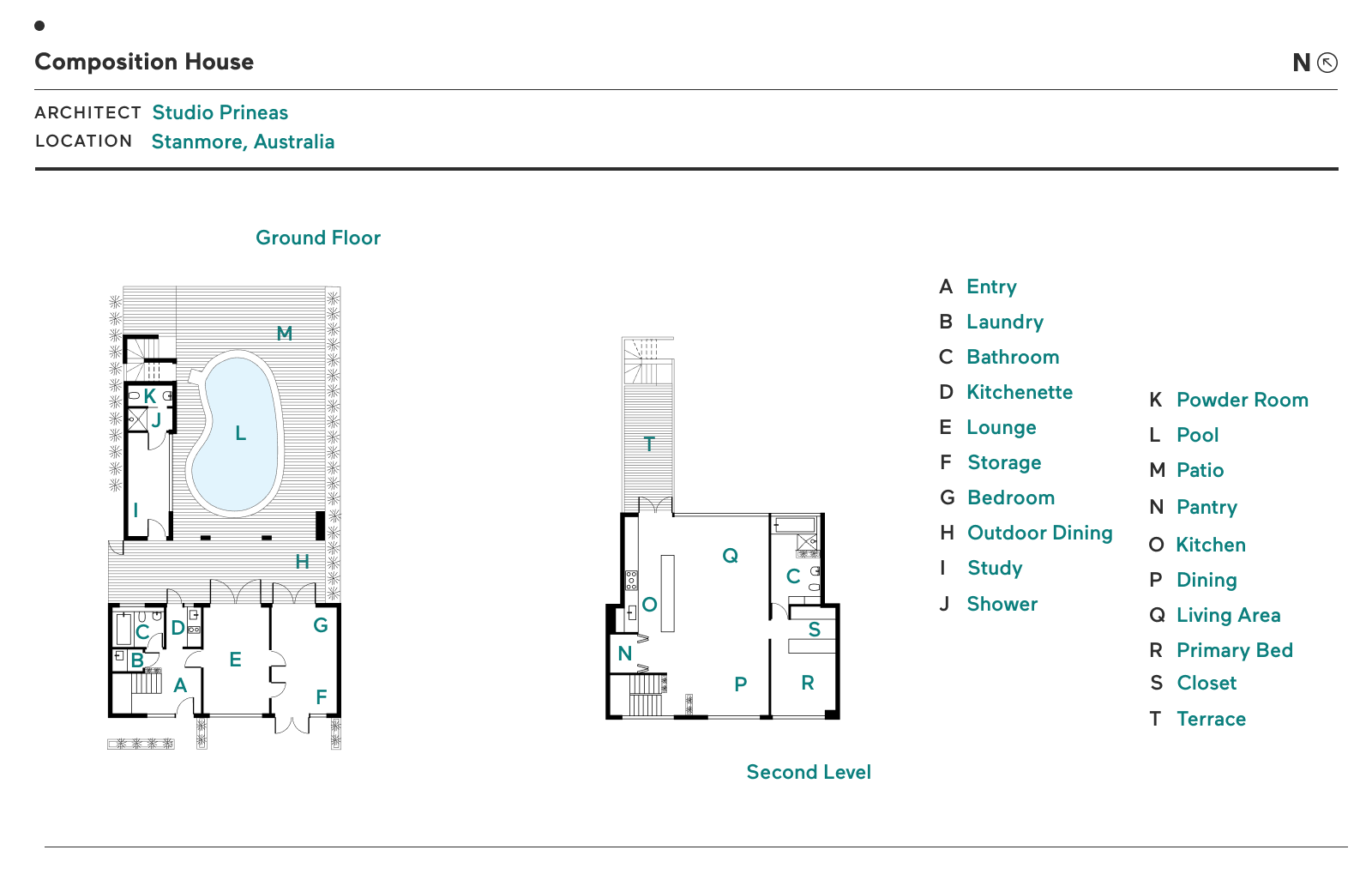 Photo 25 of 25 in A Sydney Couple Polish Up Their Heirloom Midcentury ...