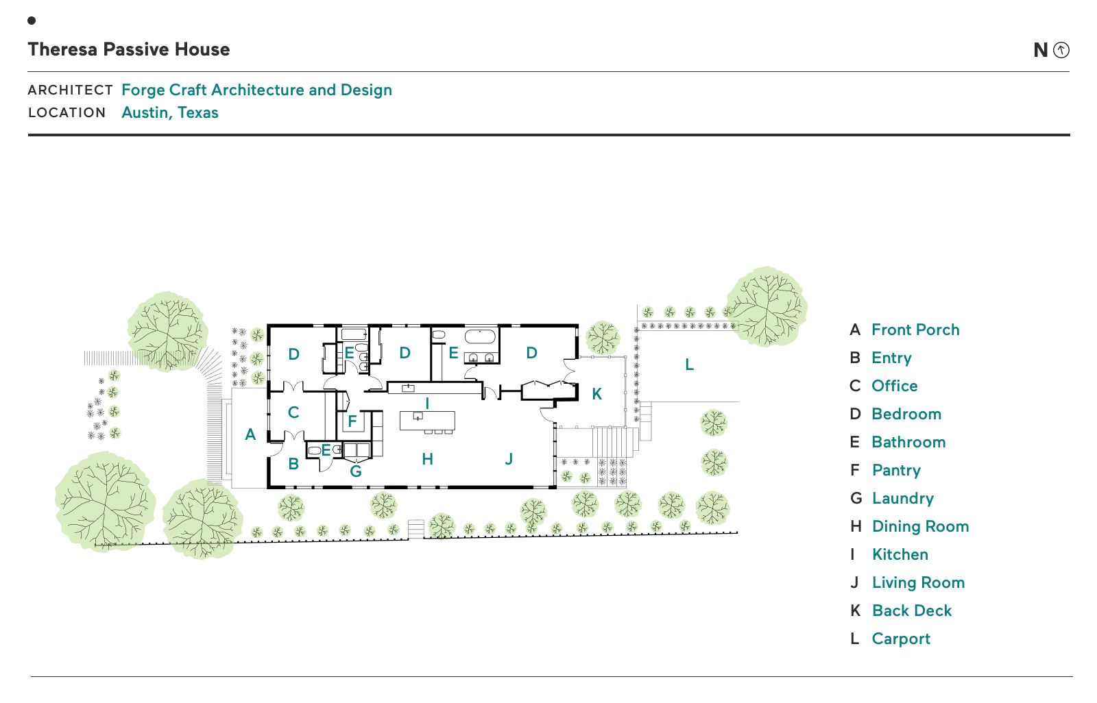 Photo 12 of 12 in Budget Breakdown: An Austin Couple Give a Century-Old ...