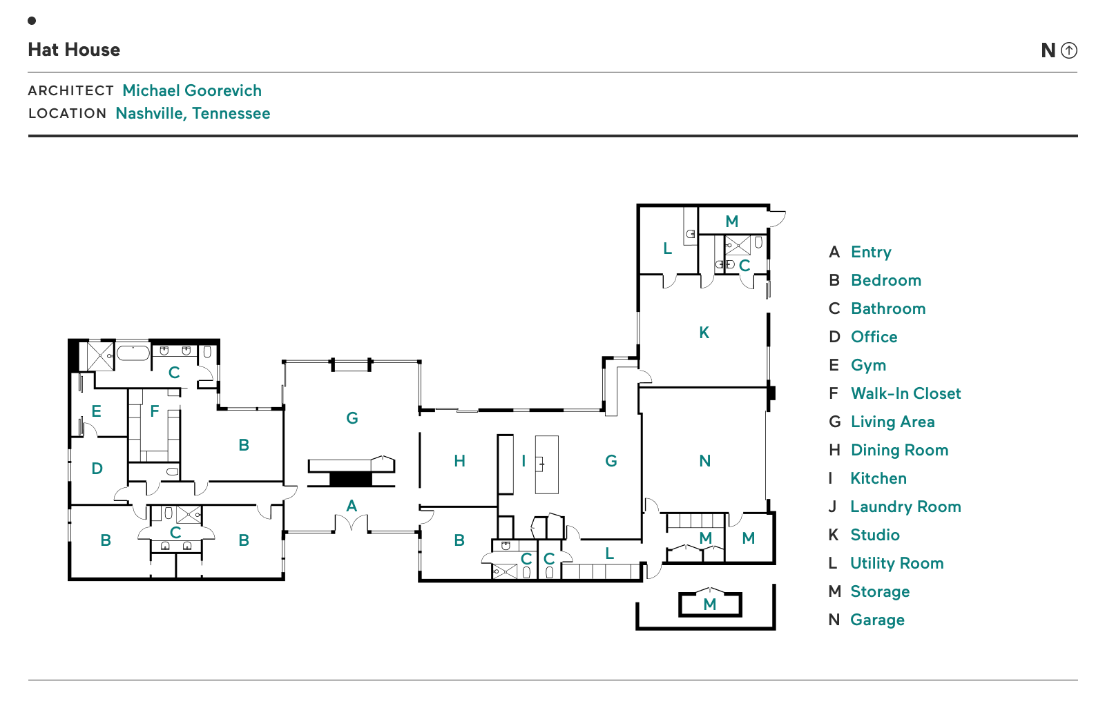Photo 14 of 14 in A Tennessee Midcentury Topped With a Curious Hat Gets ...