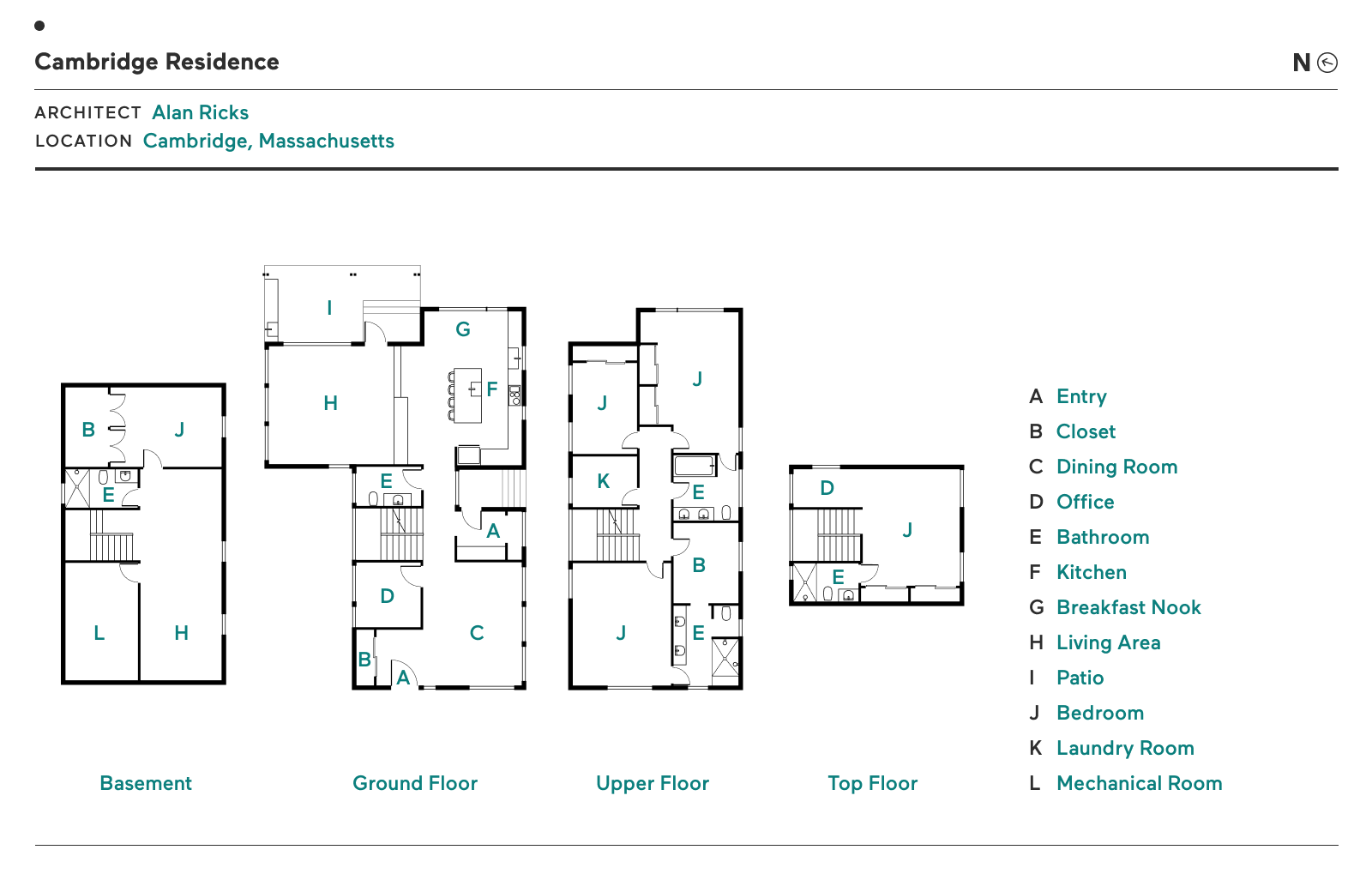 Photo 18 of 18 in This Architect’s Cambridge Home Is a Testing Ground ...