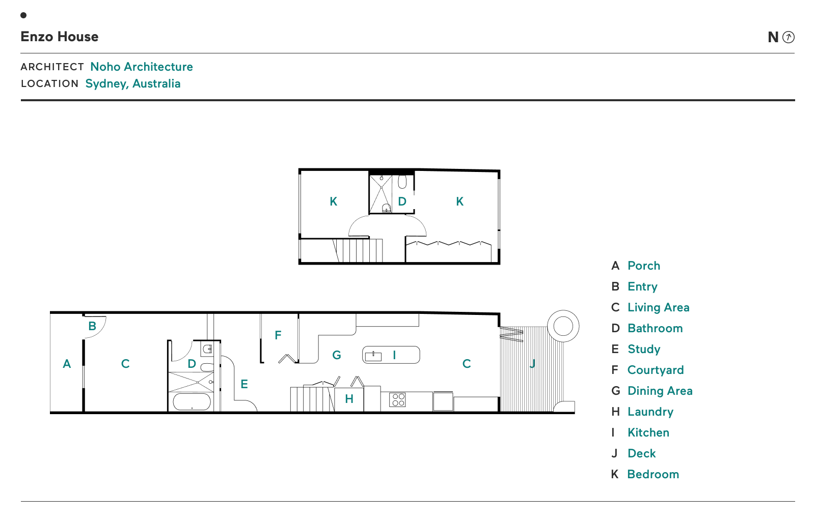 Photo 17 of 17 in Budget Breakdown: They Turned a Narrow Sydney Terrace ...
