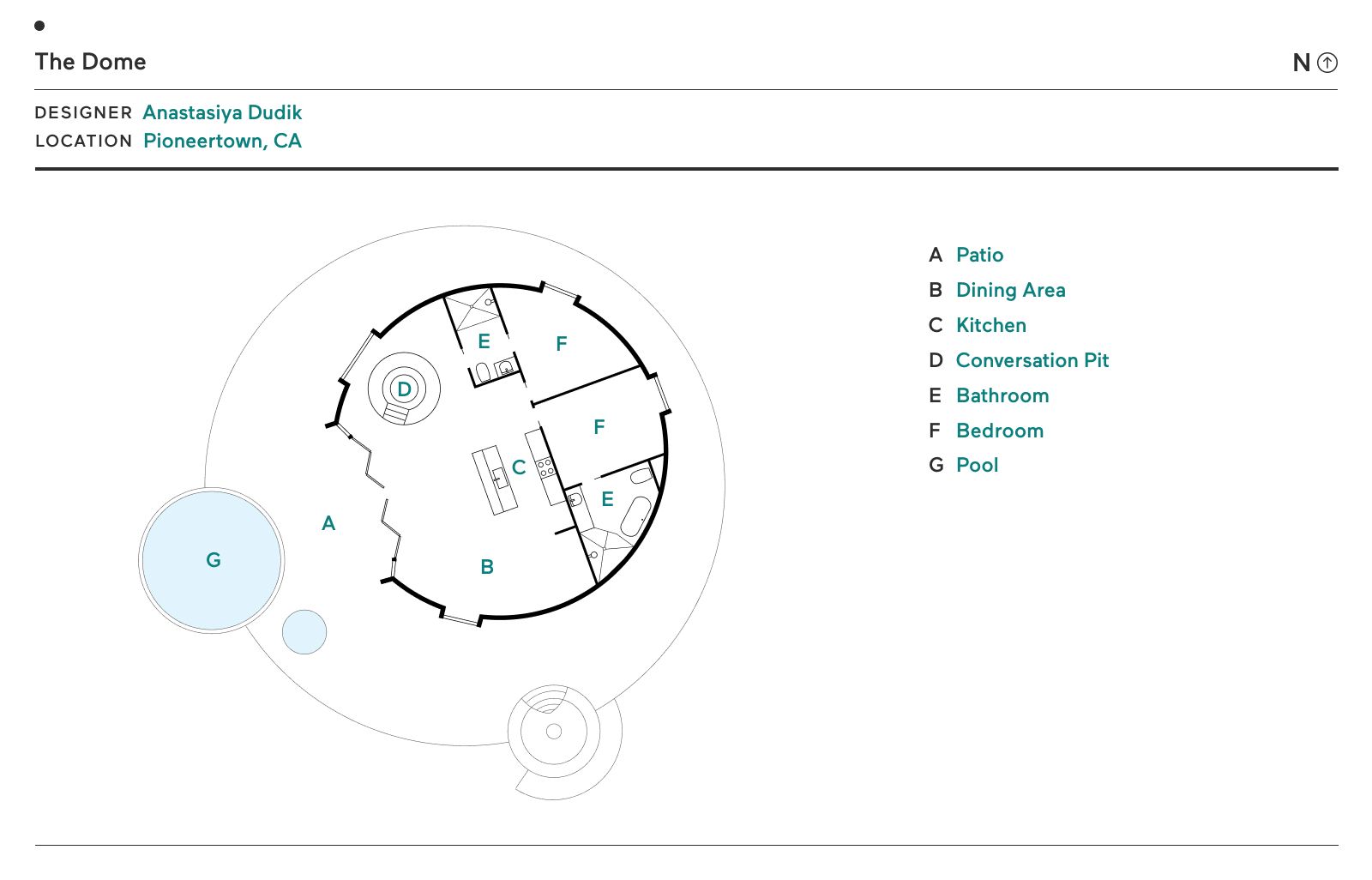 Photo 13 of 13 in Construction Diary: She Envisioned a Dome Home—Then ...