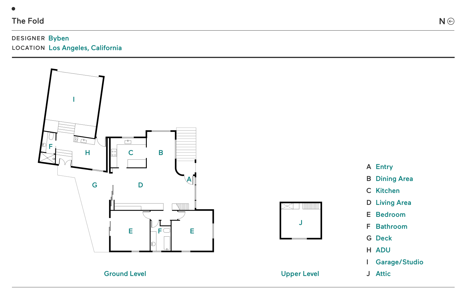 Photo 13 of 13 in Budget Breakdown: An L.A. Artist Gives His Home a Colorful Overhaul—and a New ...