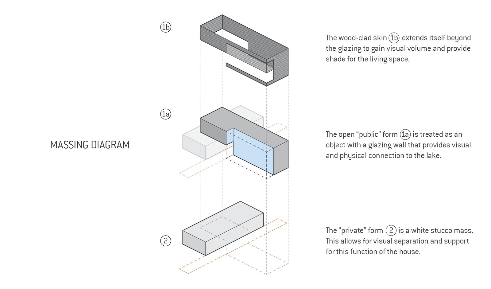 Photo 4 of 9 in Modern Lodge by KEM STUDIO - Dwell