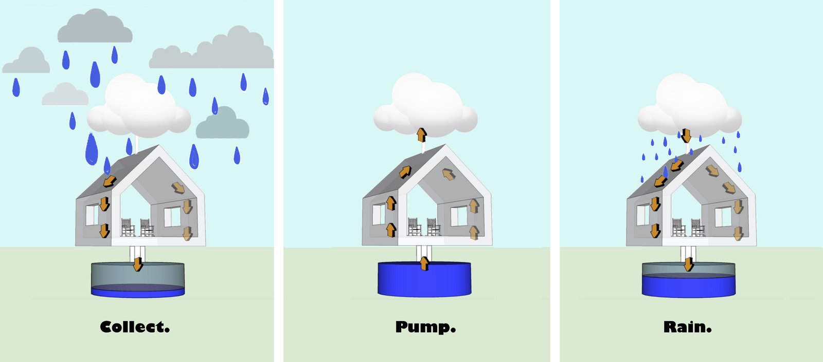 Photo 13 of 14 in CLOUD HOUSE by Matthew Mazzotta by Matthew Mazzotta ...