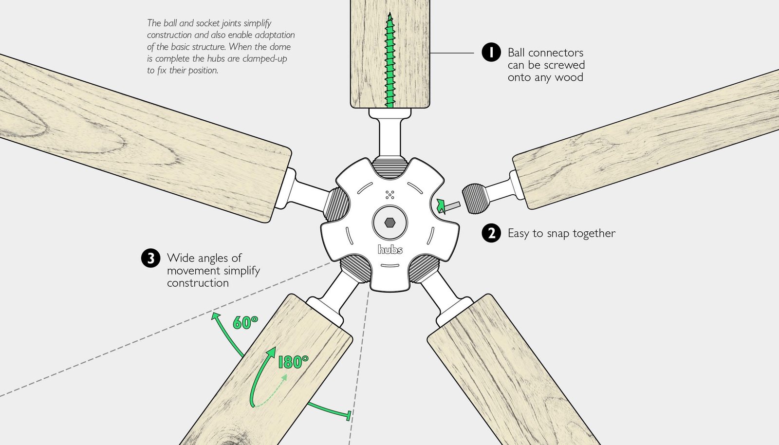 Photo 12 of 13 in Make Your Dome Dreams Come True With These 12 Kit ...