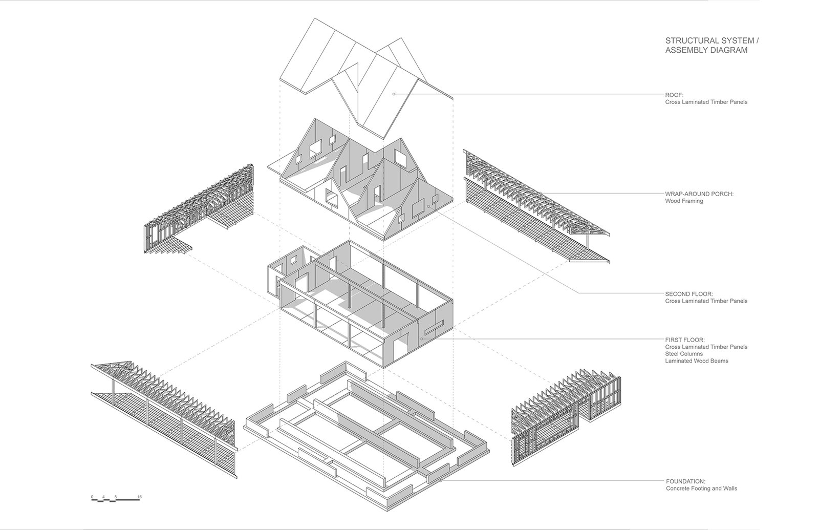Photo 6 of 7 in River House by Tommy Manuel - Dwell