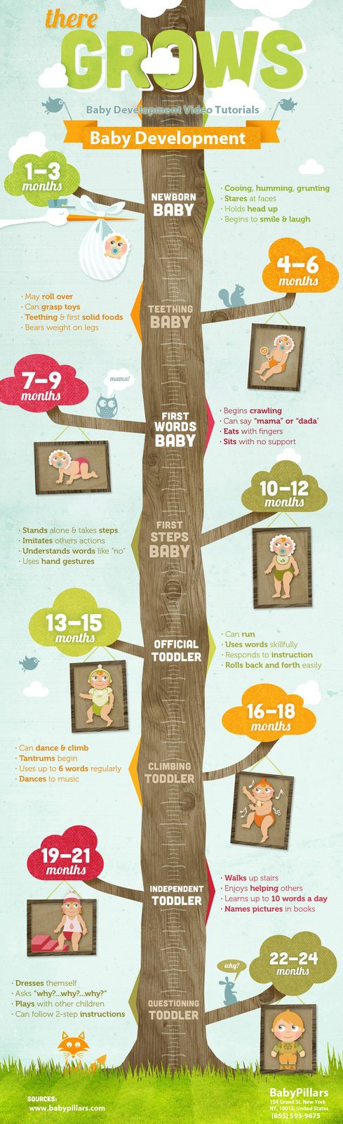 Baby Pillars (2 Photos) - Dwell