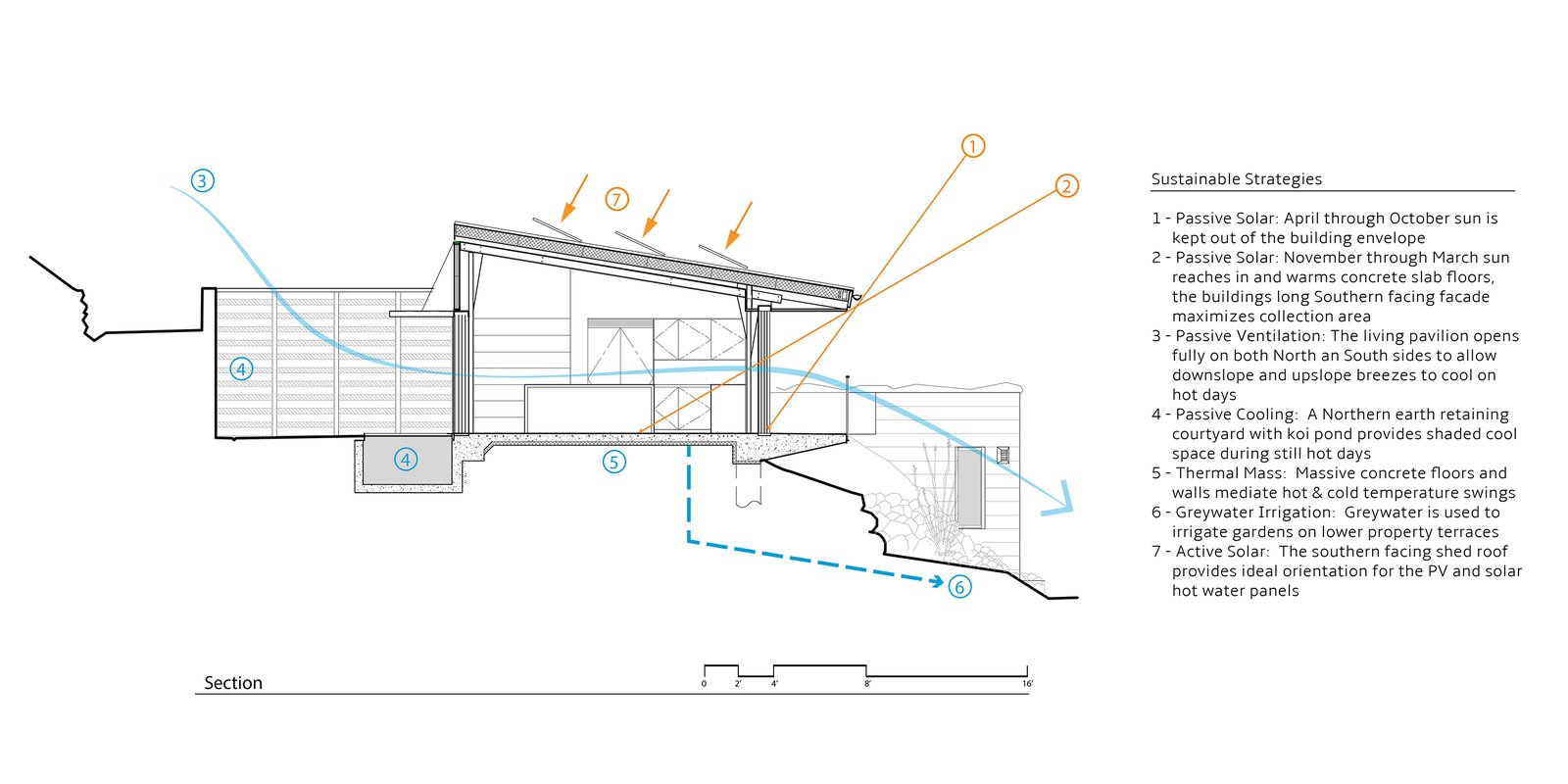 Photo 13 of 14 in Crossing Wall House by Dustin Stephens - Dwell