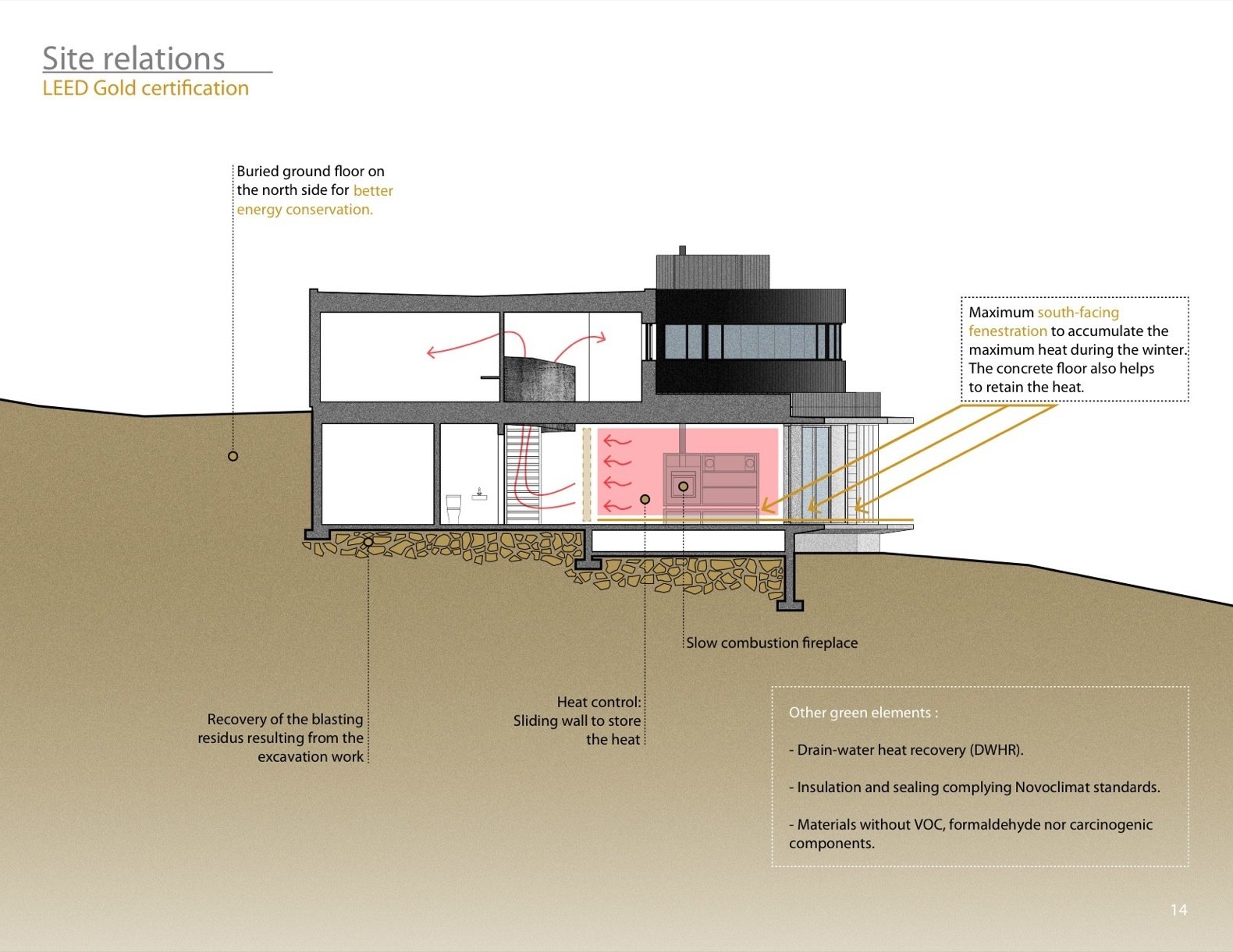 Photo 19 of 23 in An Energy-Plus Home Fuses With a Boulder-Strewn ...