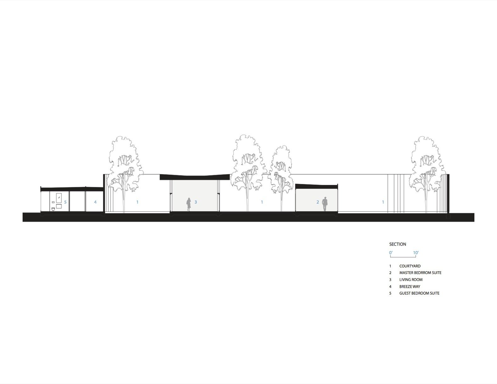 Photo 17 of 17 in Roofless House Directs Views Upward For Indoor ...
