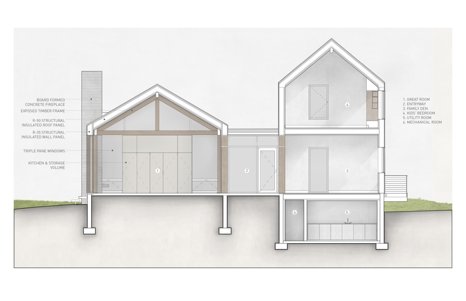 Photo 17 of 17 in A Farmhouse-Inspired Home in the Hudson Valley Taps ...