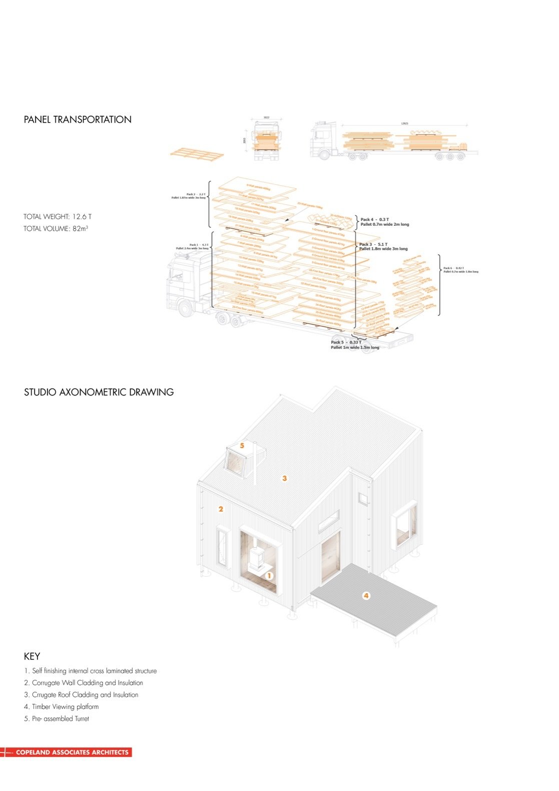 Photo 4 of 17 in A Compact Prefab Cabin Draws In Spectacular Valley ...