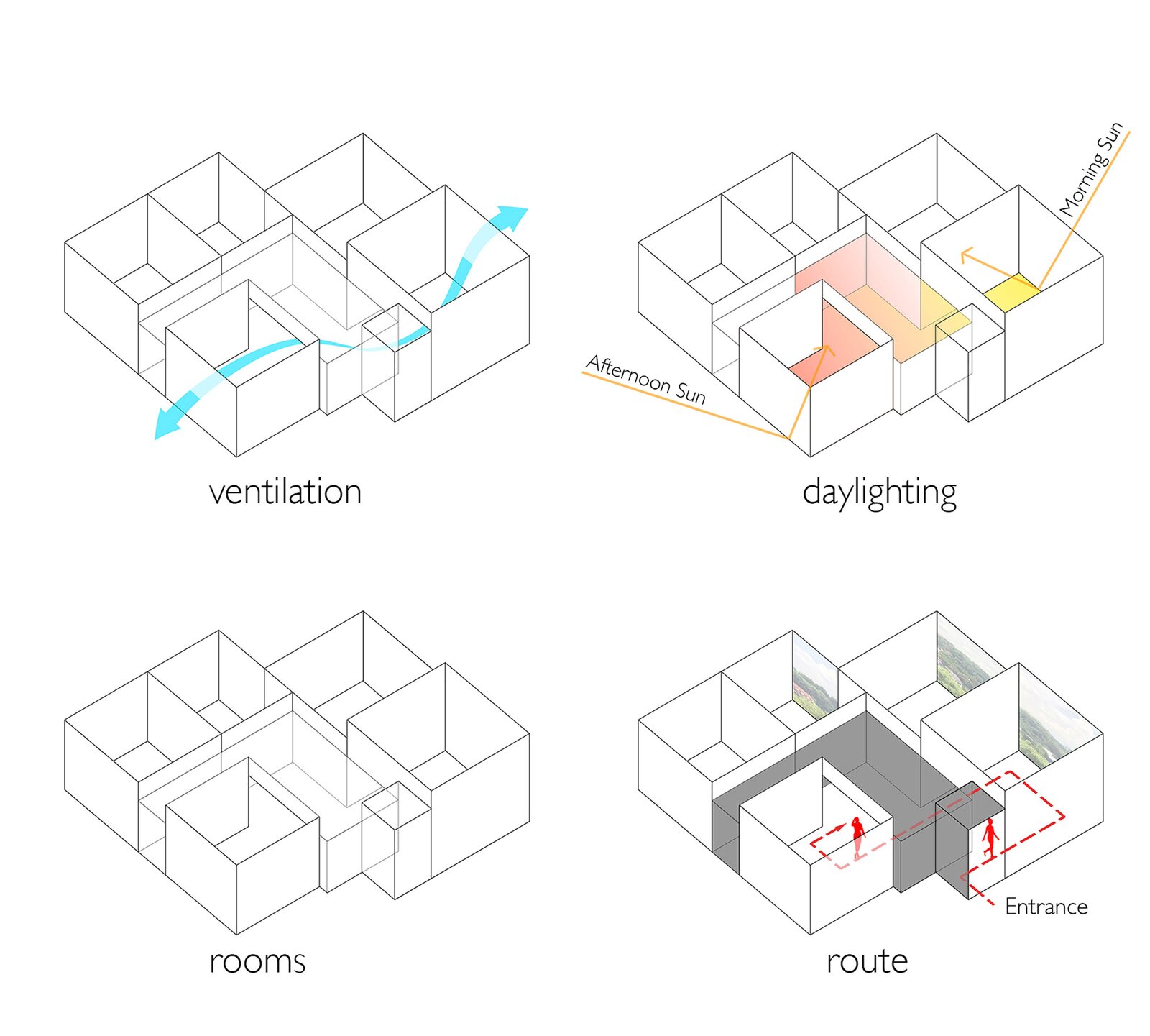 Photo 2 of 11 in Untitled #2 by Studio Wills + Architects - Dwell