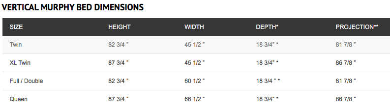 Photo 6 of 18 in 21 Modern Murphy Bed Designs That Magically Create ...