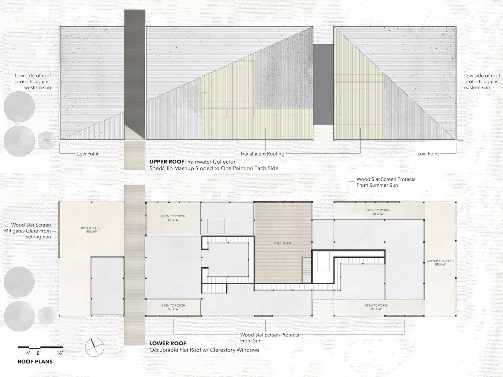 Photo 17 of 20 in This Clever, Affordable Homestead for a Retired Texas ...