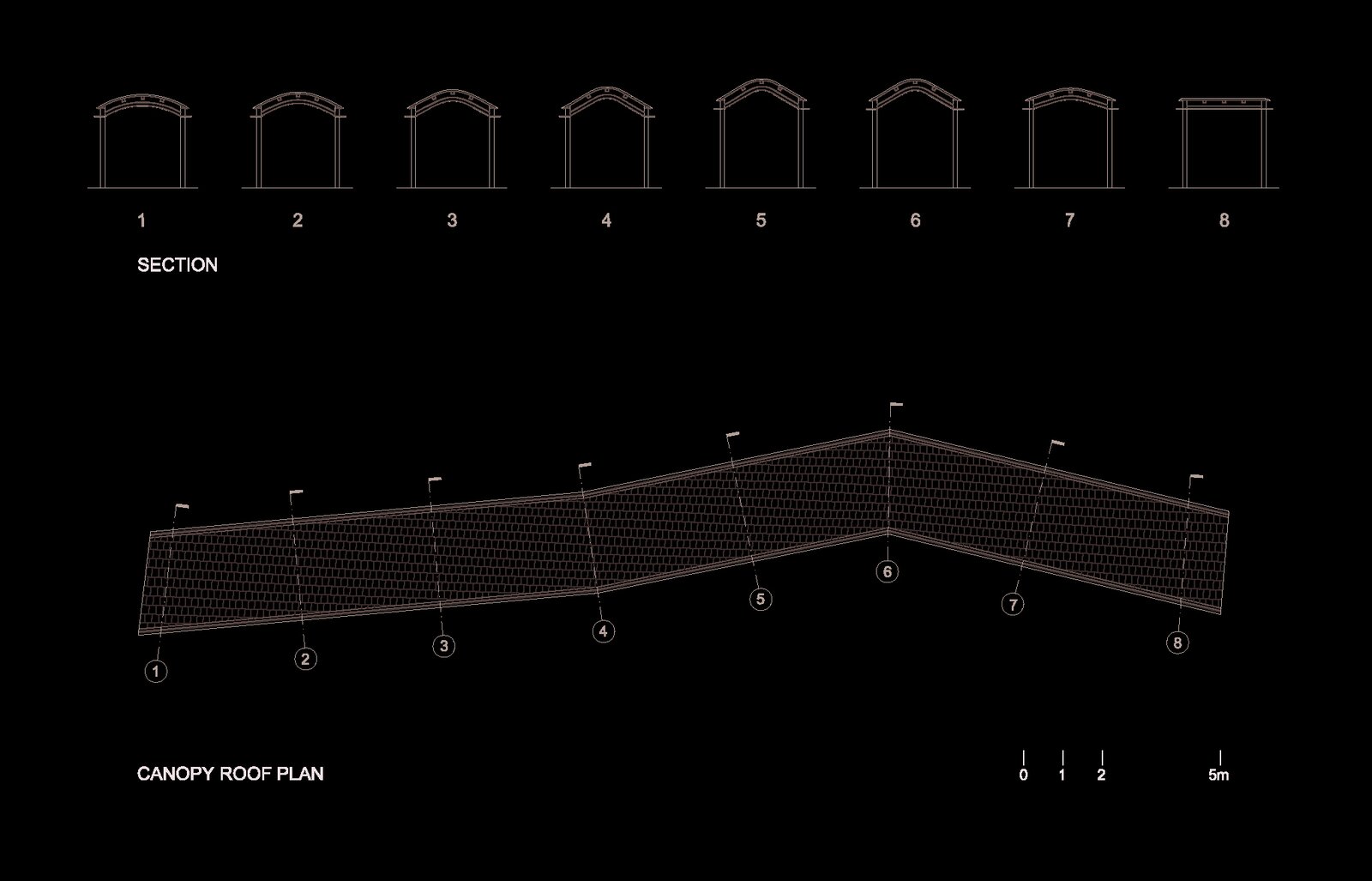 Photo 1 of 21 in Landscape Of Traces (A Century Of Transformations) by ...