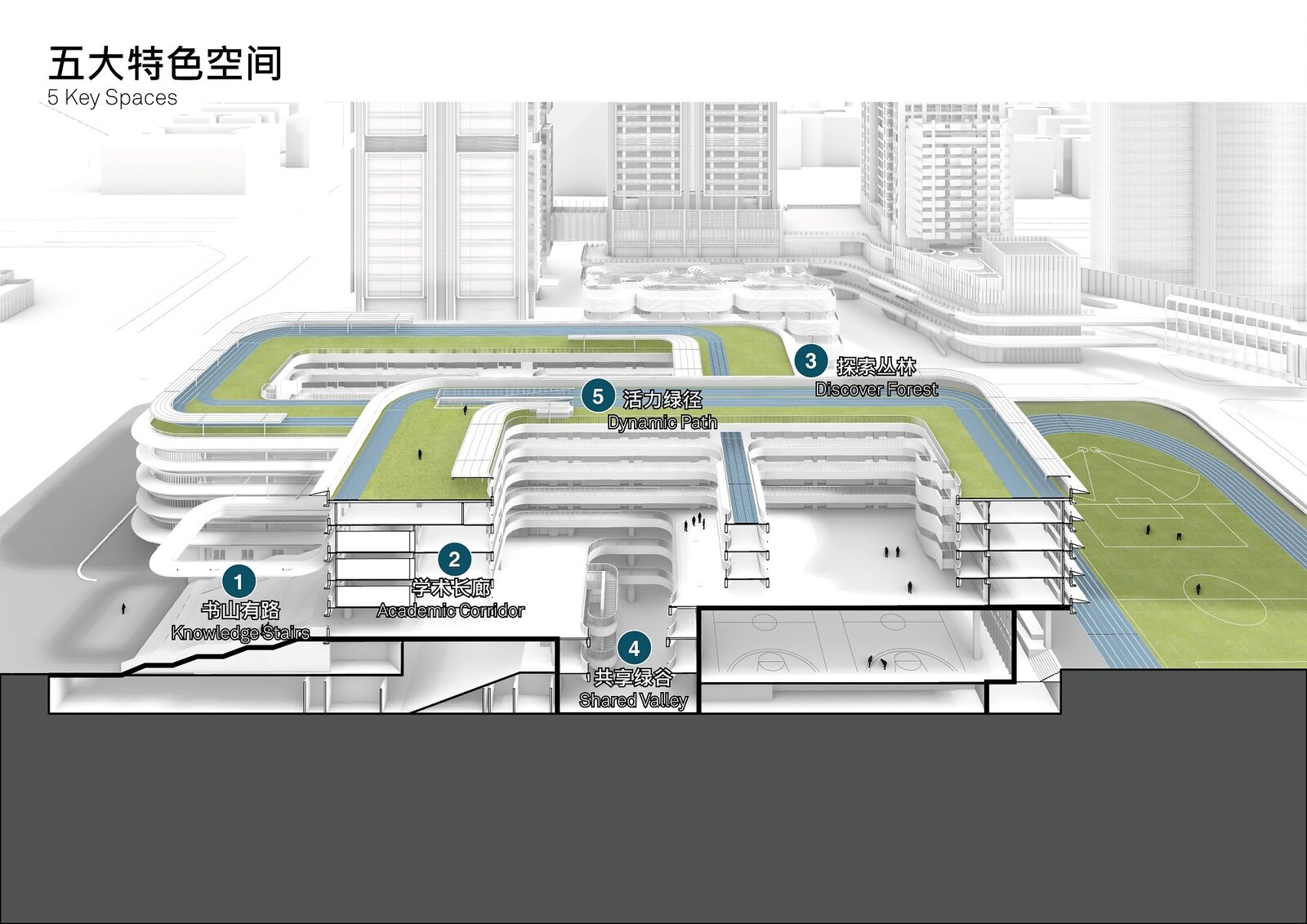 Photo 3 of 14 in Aedas unveils a world-class collaborative campus in ...