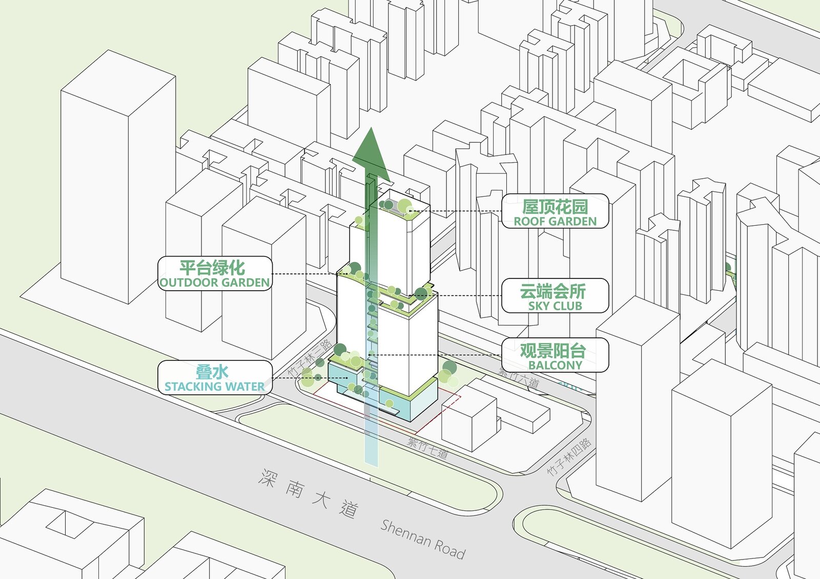 Photo 12 of 16 in Humane Vertical Community Adorned with Greenery by ...