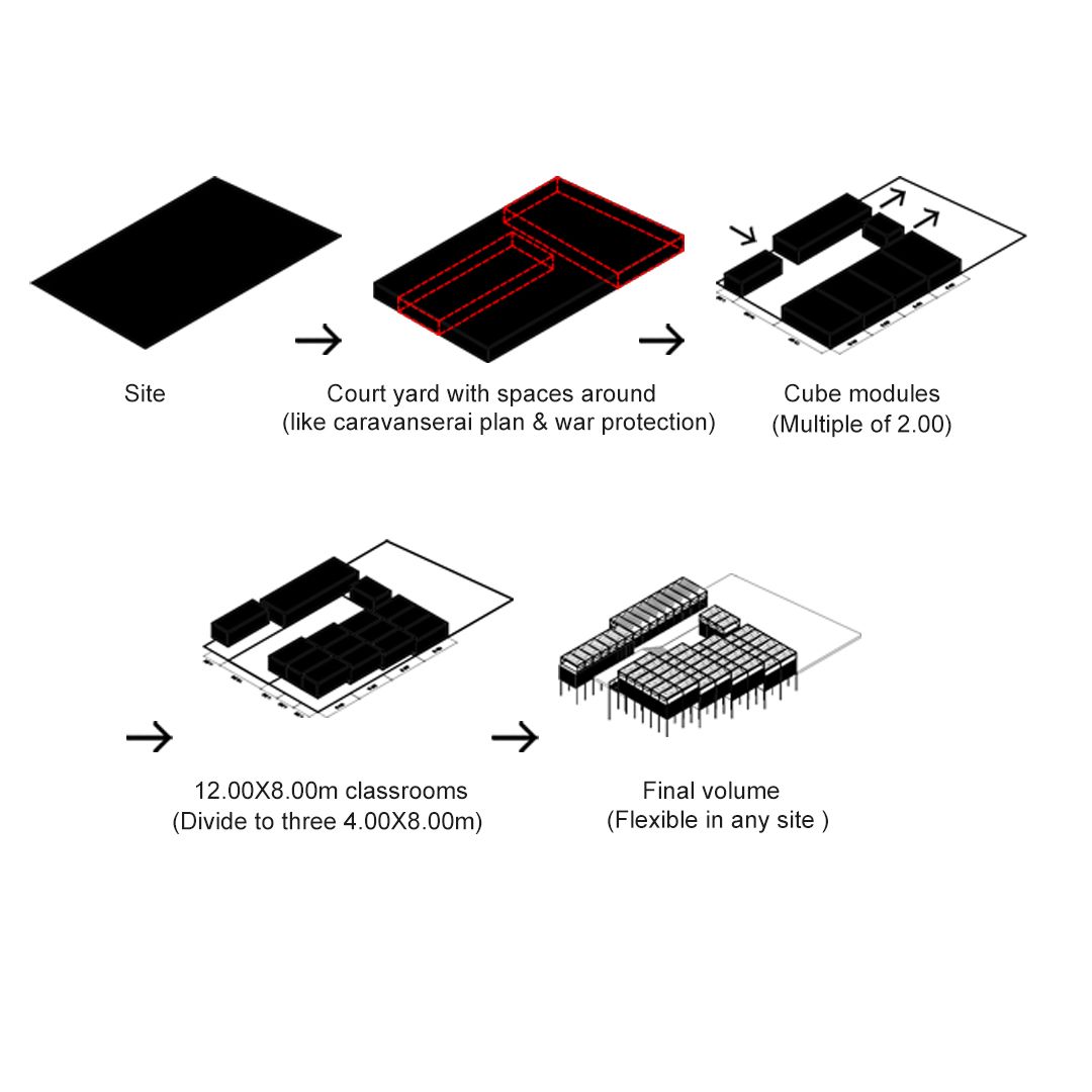 Photo 8 of 14 in the red line school by OLAY STUDIO - Dwell