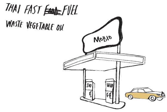Articles about grease+on+stove+flourescence on Dwell.com - Dwell