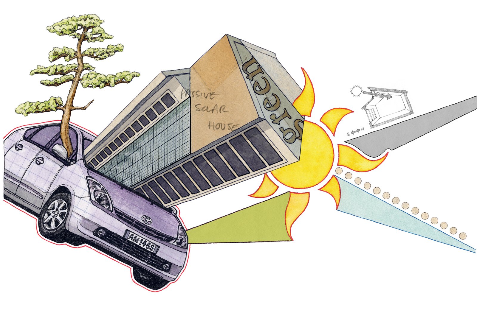 The Eco-Design Movement - Dwell