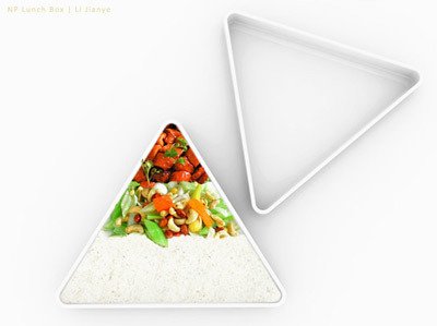 The Food Pyramid in Practice - Dwell