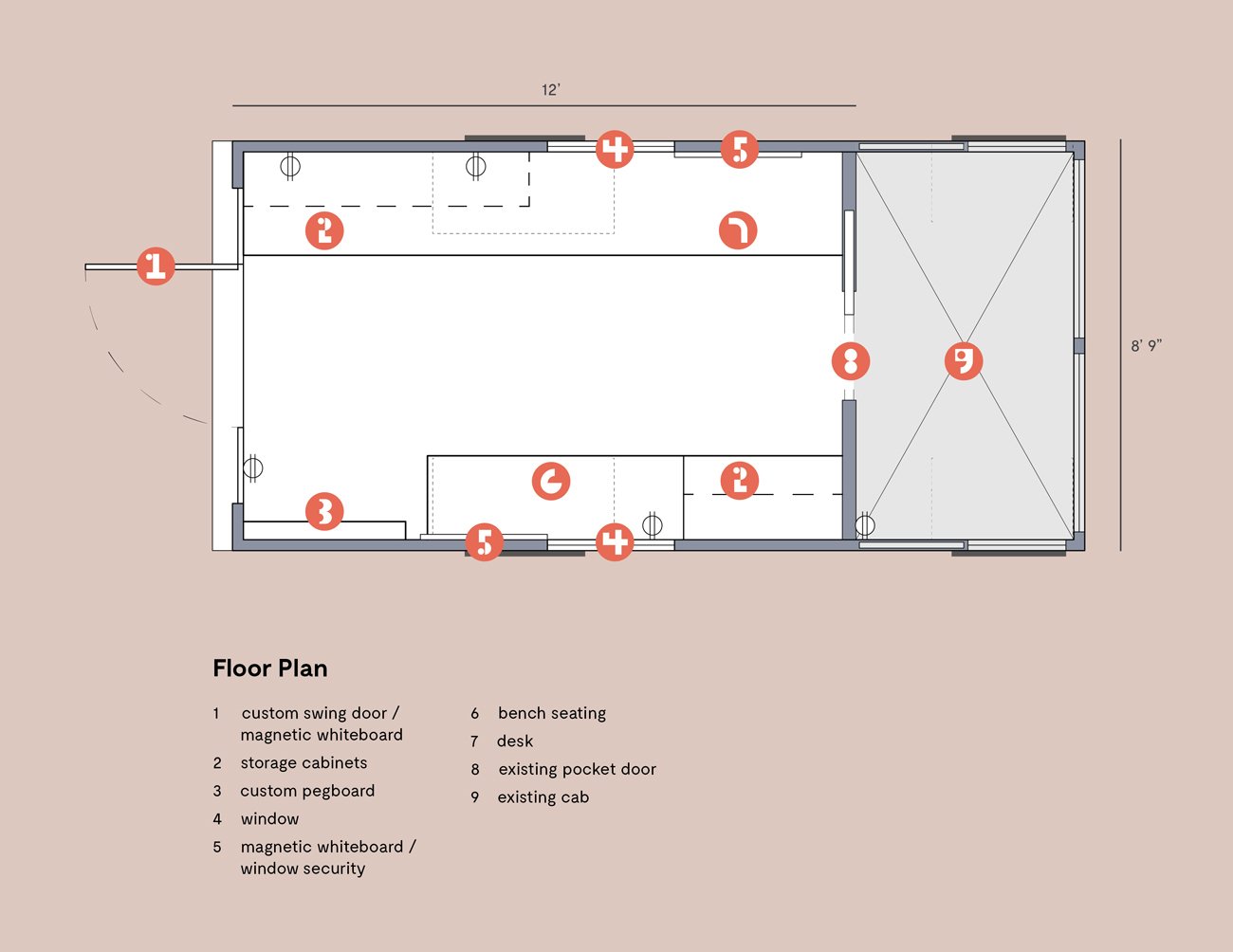 Photo 9 of 10 in A Delivery Van–Turned–Mobile Classroom for Kids Hits ...
