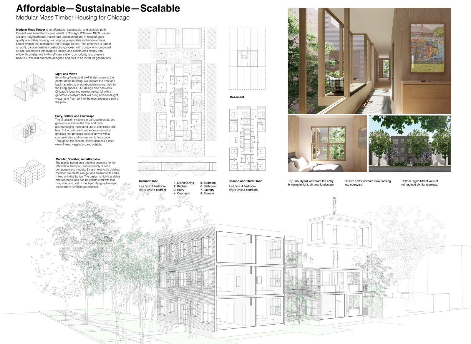 Photo 9 of 13 in Chicago Is Running a Design Contest to Create Infill ...