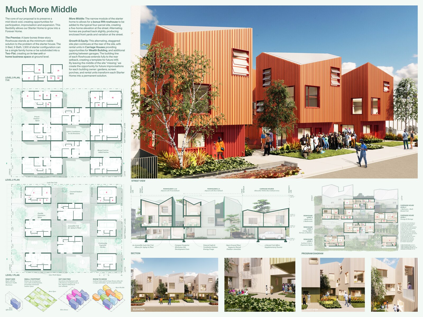 Photo 13 of 13 in Chicago Is Running a Design Contest to Create Infill ...