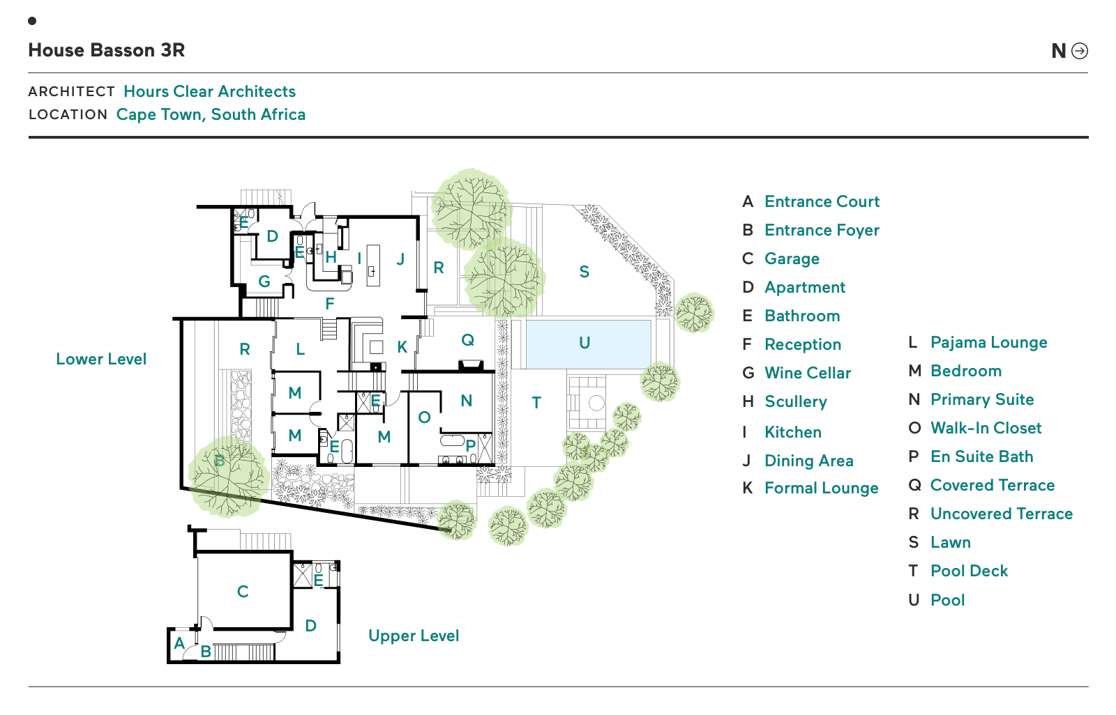 Photo 28 of 28 in Before & After: The (Potential) Views Were the Most Promising Part of This ...