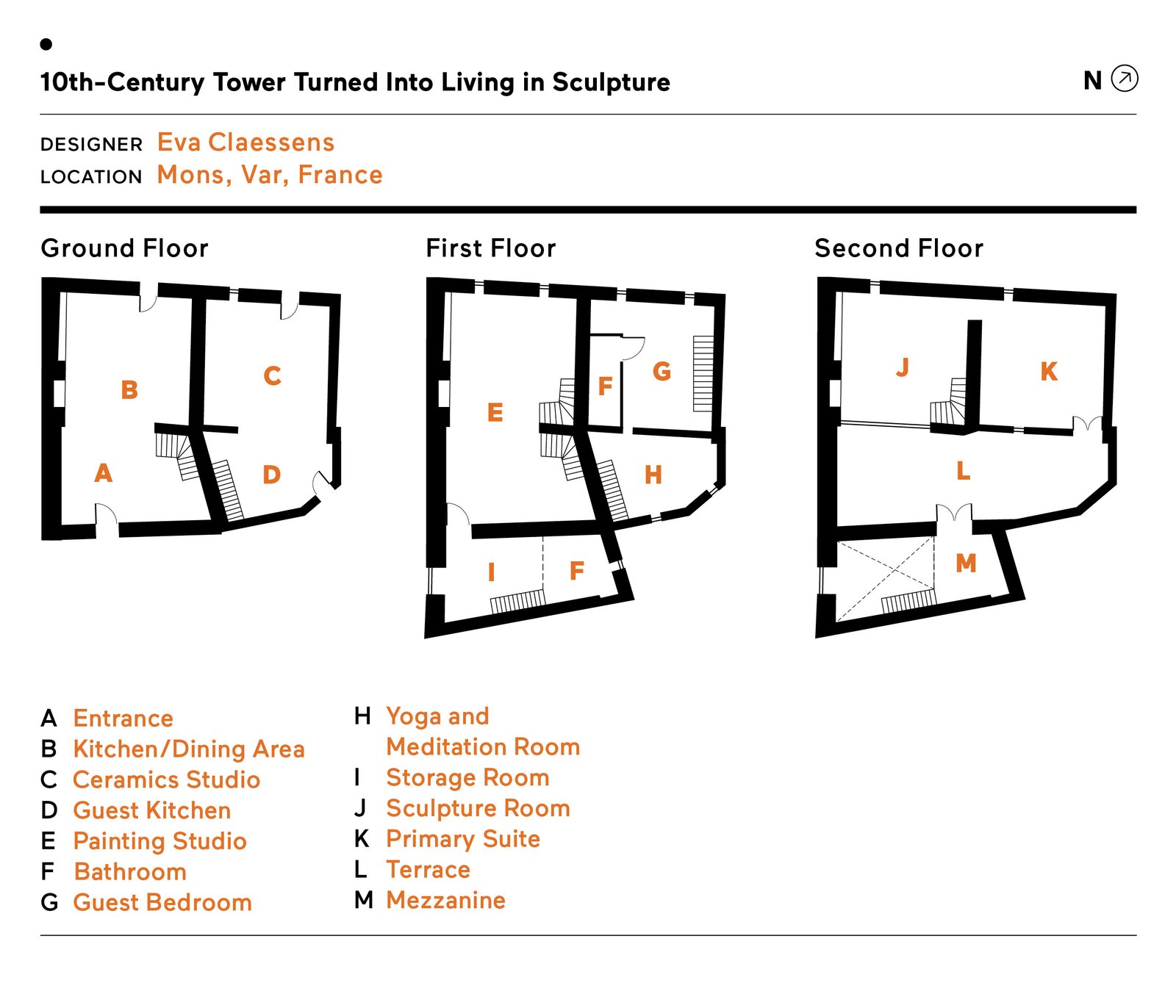 Photo 1 of 19 in She Dreamed of Living in an Ancient Tower—and It Came ...