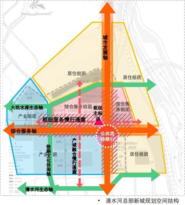 Photo 3 of 10 in Luohu North Station TOD: Pioneering Sustainable ...