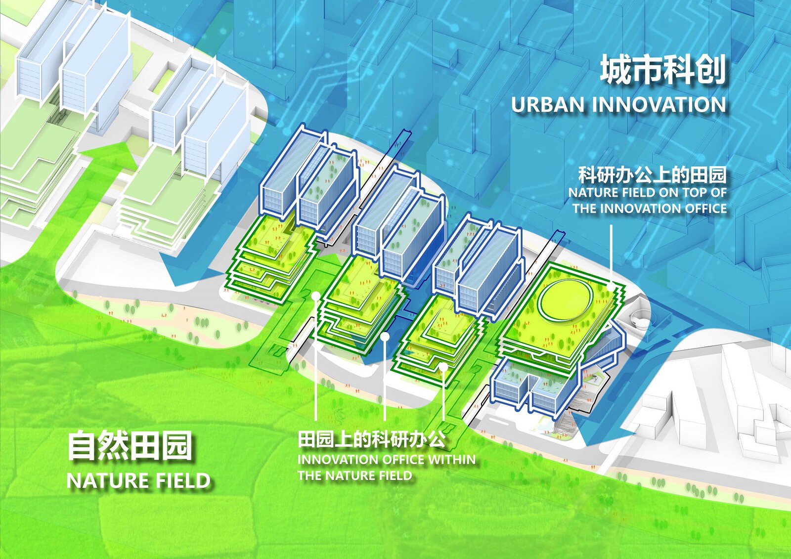Photo 2 of 20 in A Vision for Biophilic Development in the Hetao ...
