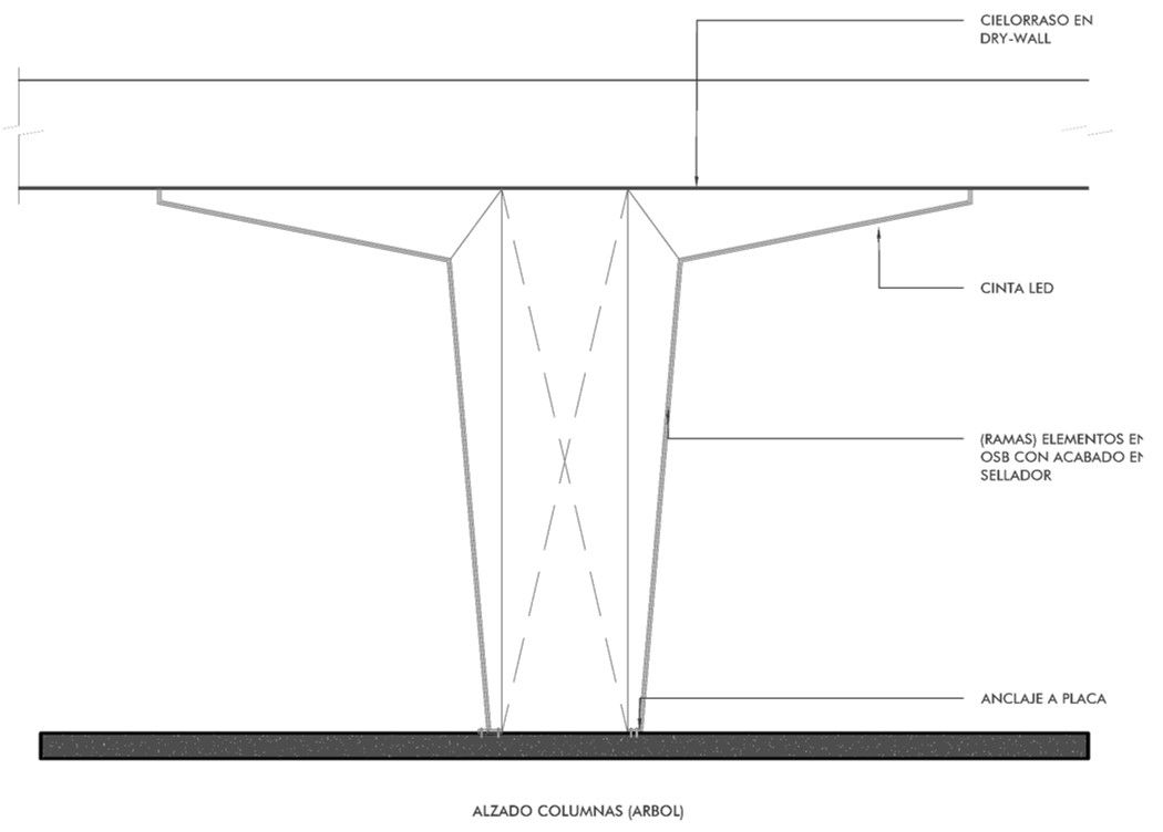 Photo 9 of 21 in DIELCO EV Charging Station by Alejandro Enciso Marín ...